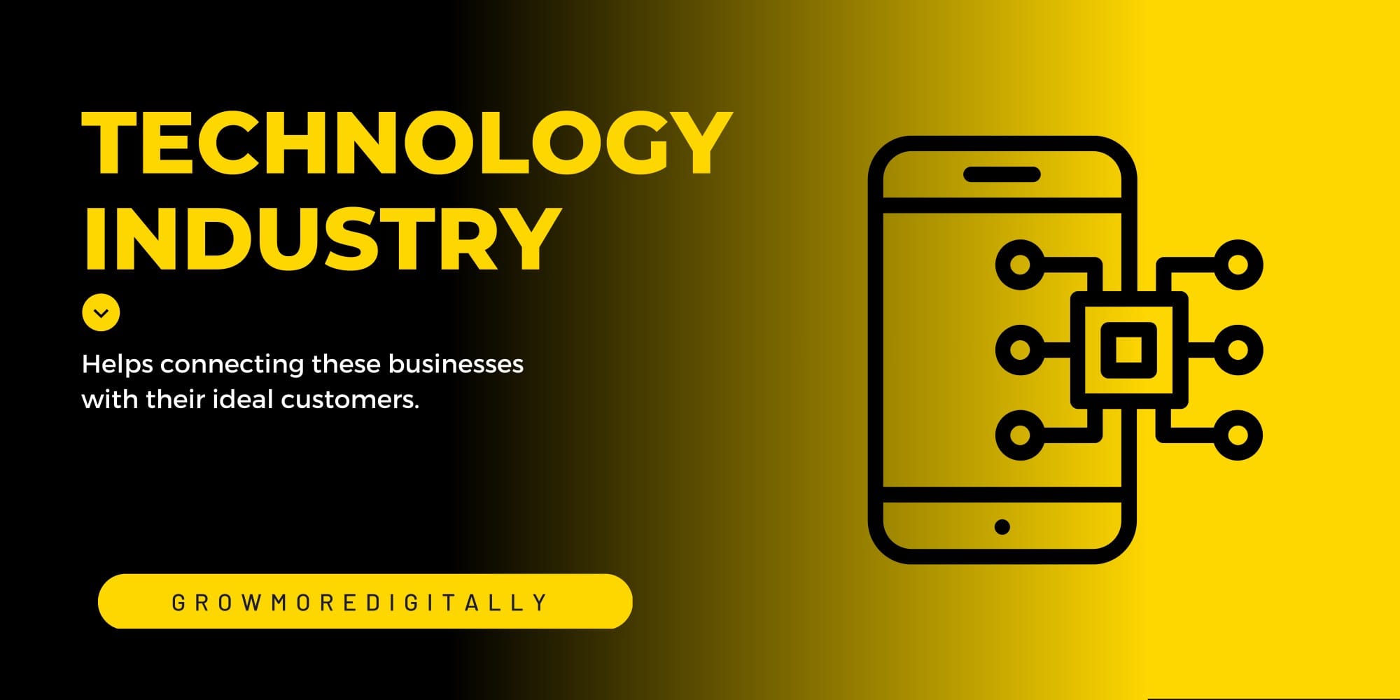 Home - Grow More Digitally